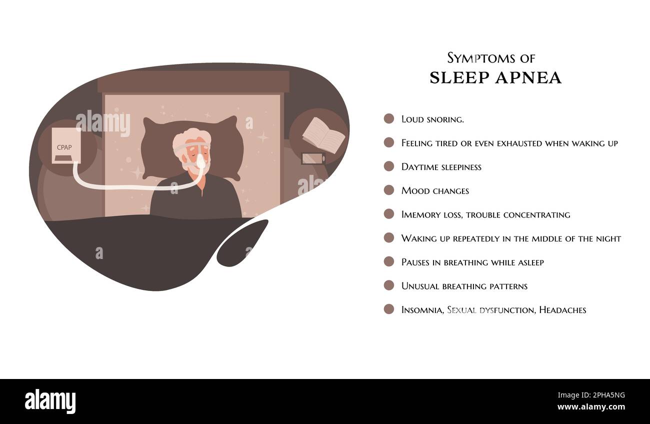 Symptoms of sleep apnea, medical banner, old man Stock Vector Image ...