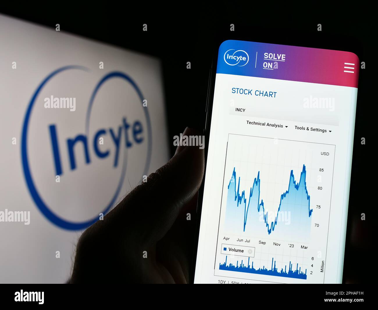 Incyte corp hi-res stock photography and images - Alamy