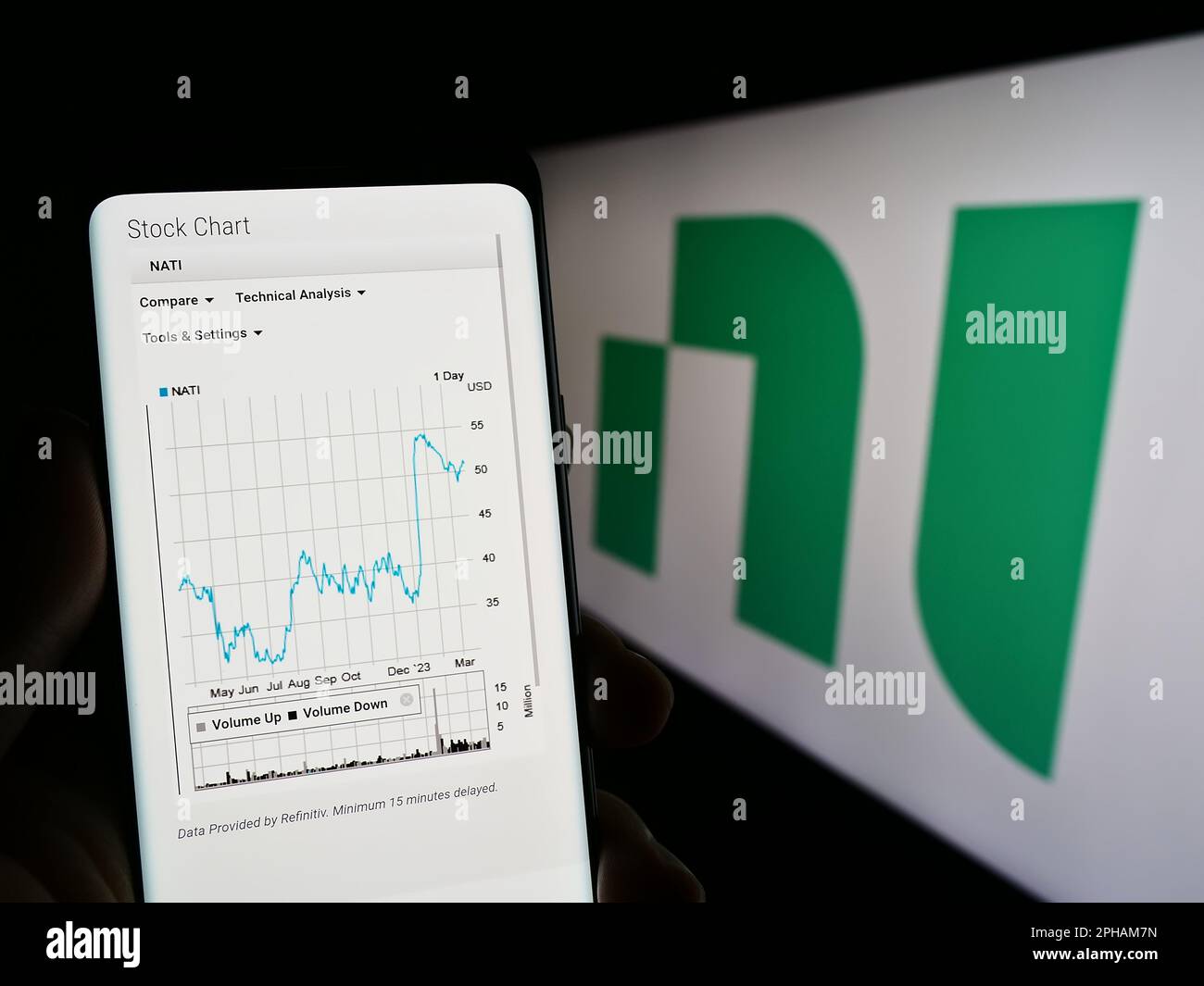 National instruments hi-res stock photography and images - Alamy
