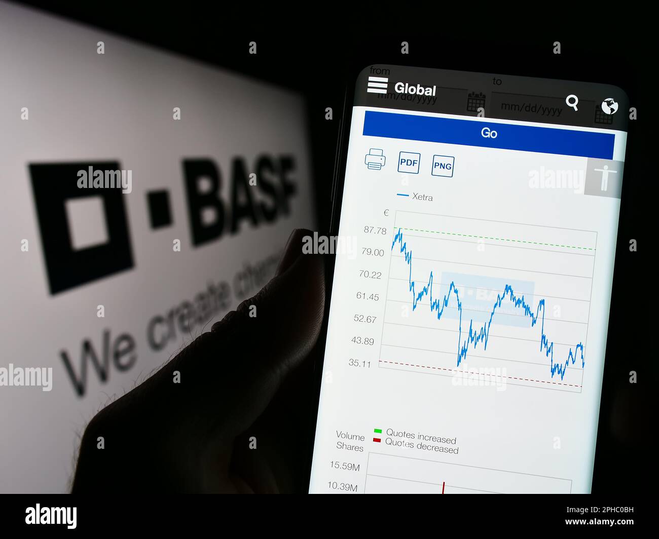 Basf germany hi-res stock photography and images - Alamy