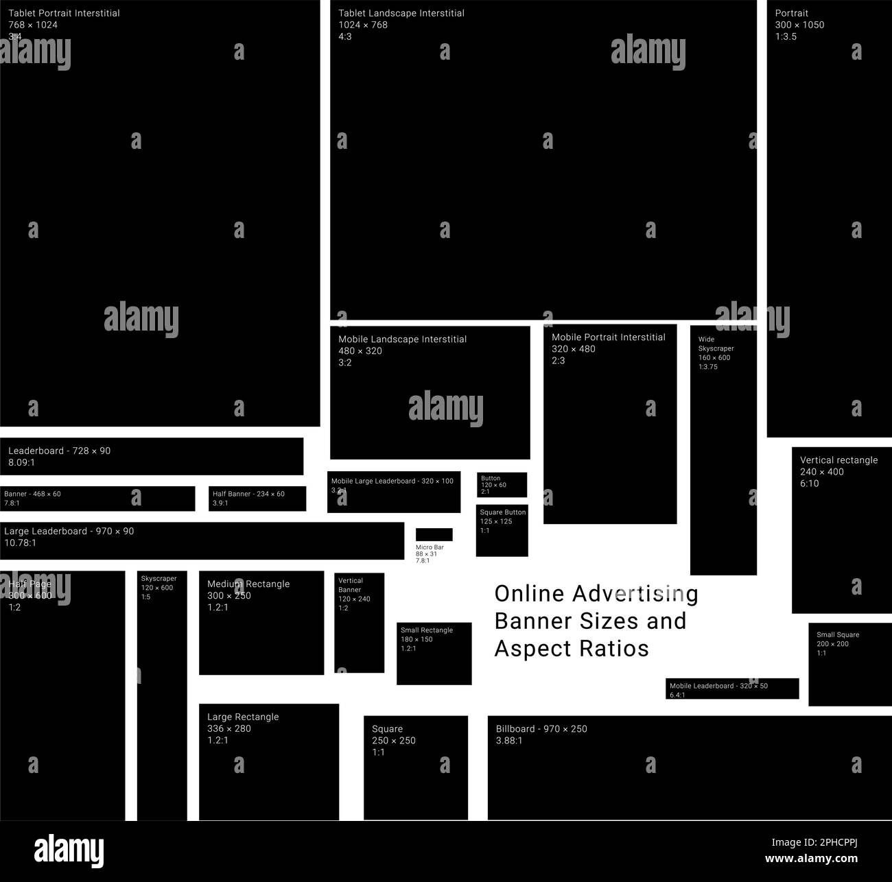 Mobile interstitial hi-res stock photography and images - Alamy