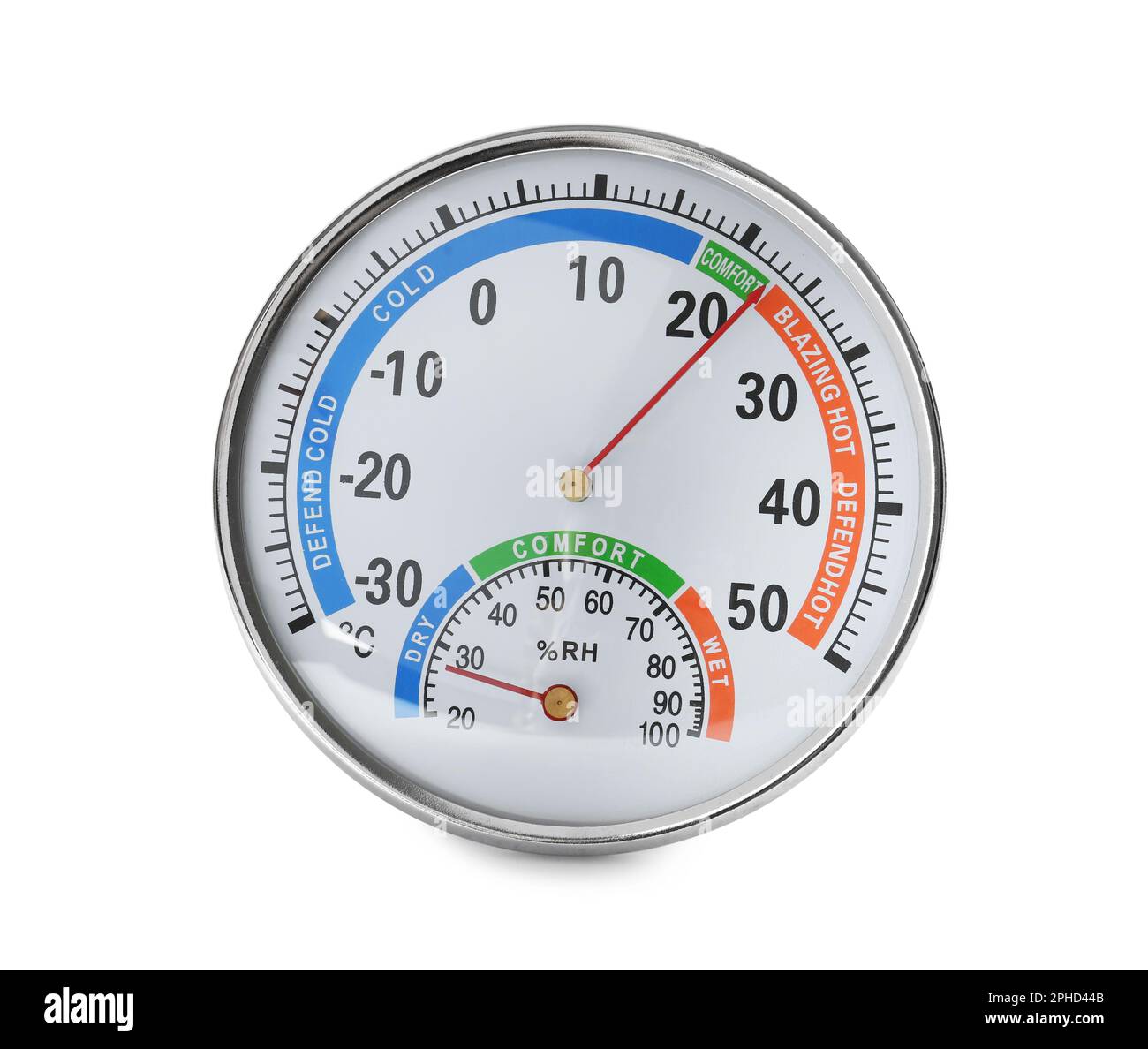 Thermo hygrometer hi-res stock photography and images - Alamy