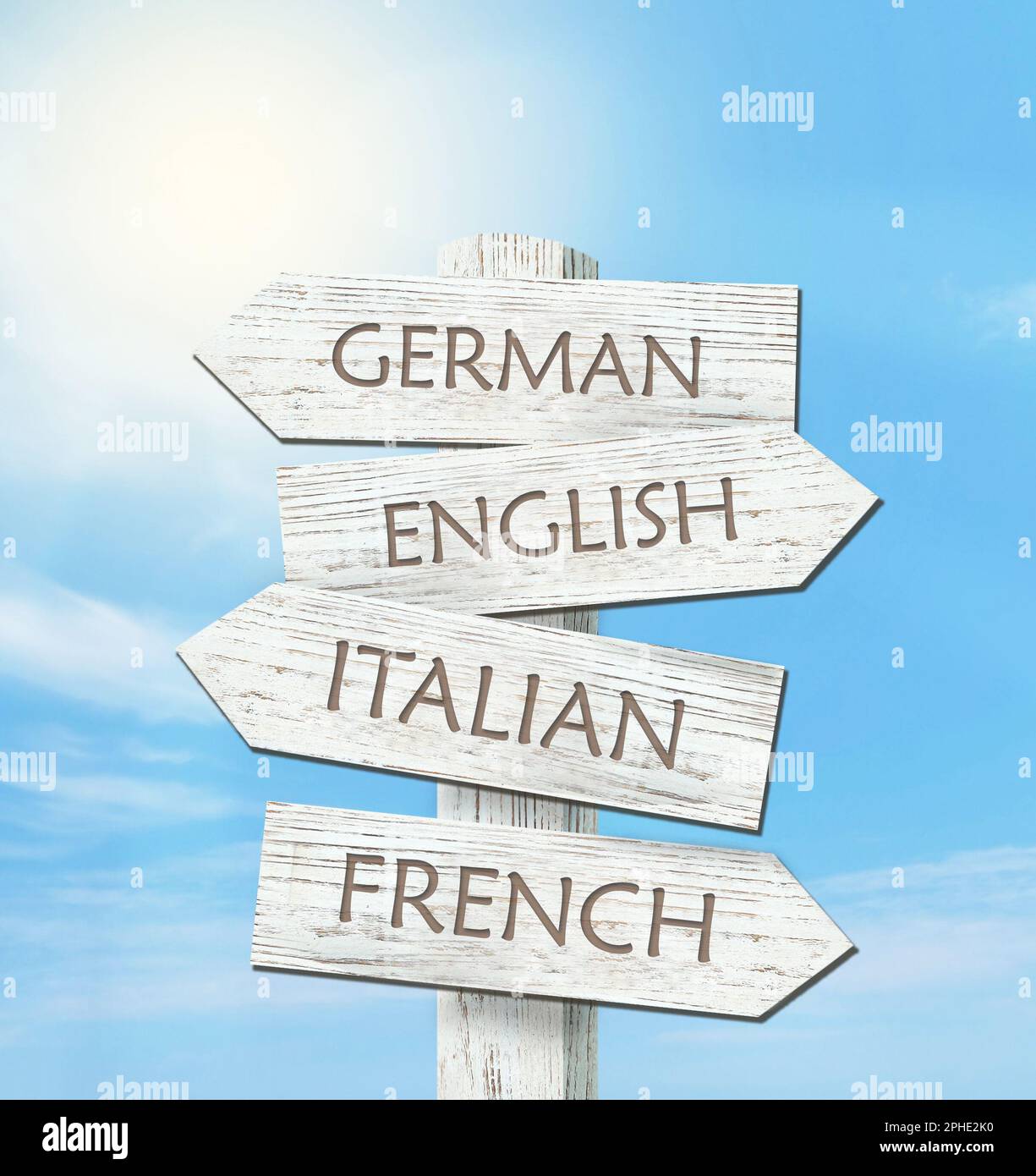 Wooden signpost with names of different languages against blue sky ...