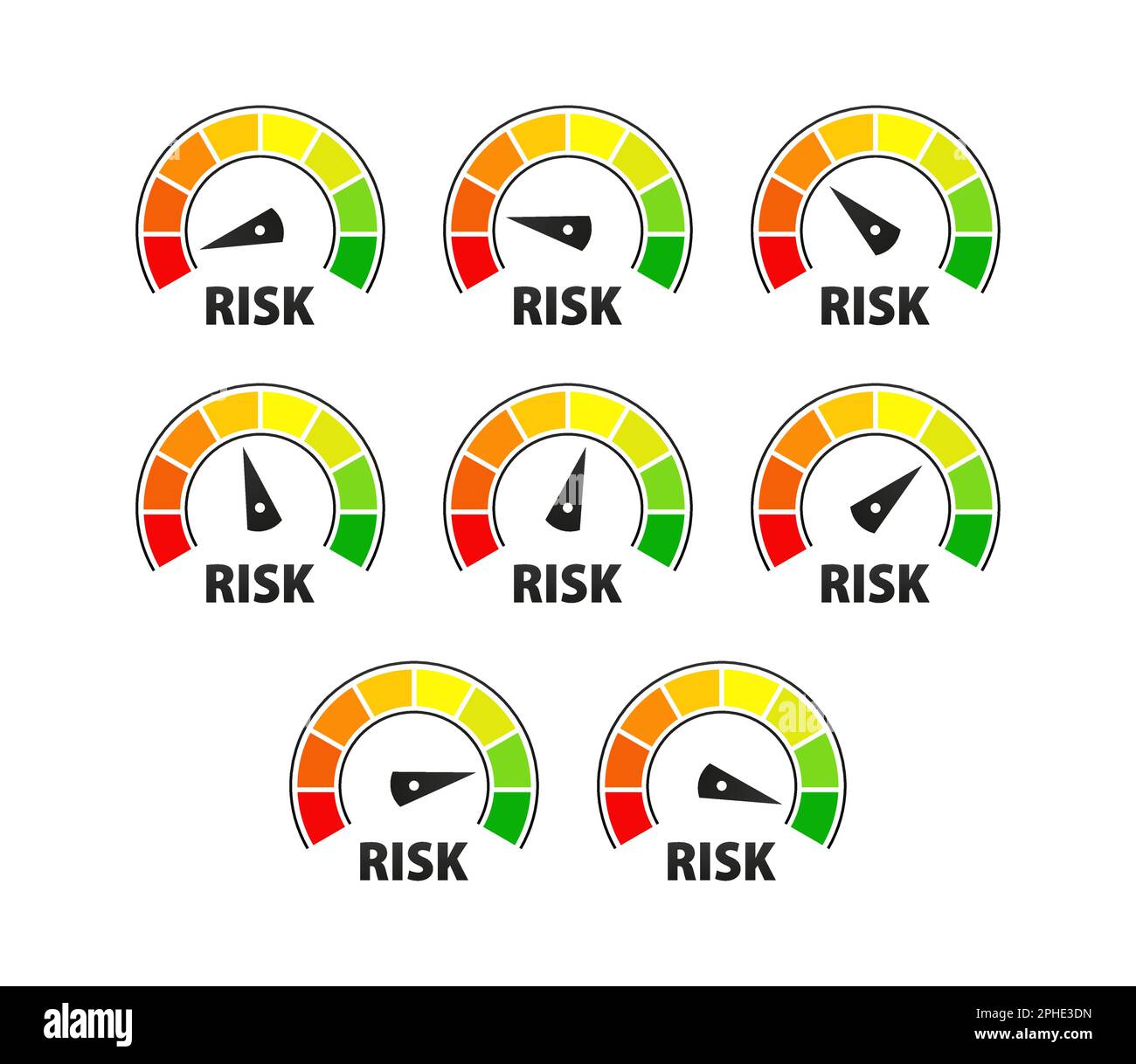 Risk Level meter. Managing and Mitigating Risks for a Secure and ...