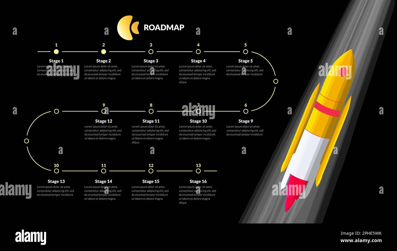Roadmap with milestones on golden winding line and flying rocket on ...