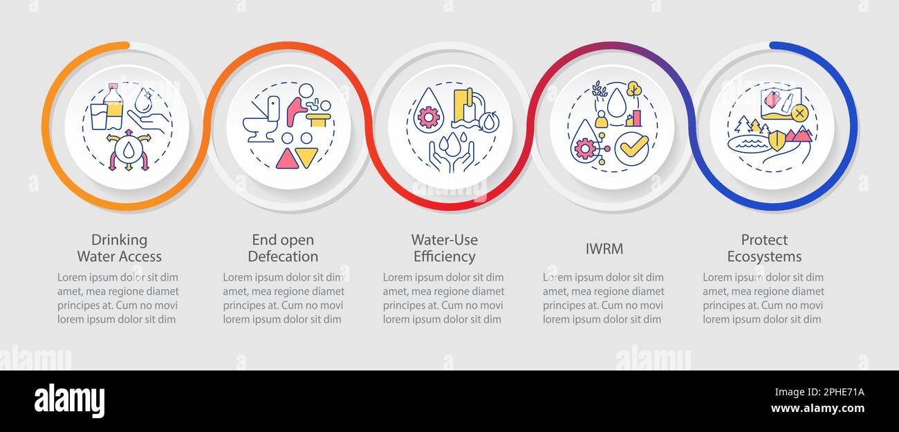 Clean water and sanitation loop infographic template Stock Vector Image ...