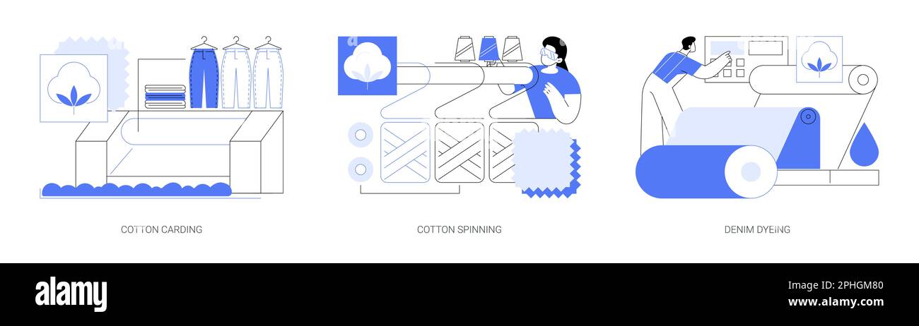 Denim manufacturing abstract concept vector illustrations Stock Vector ...