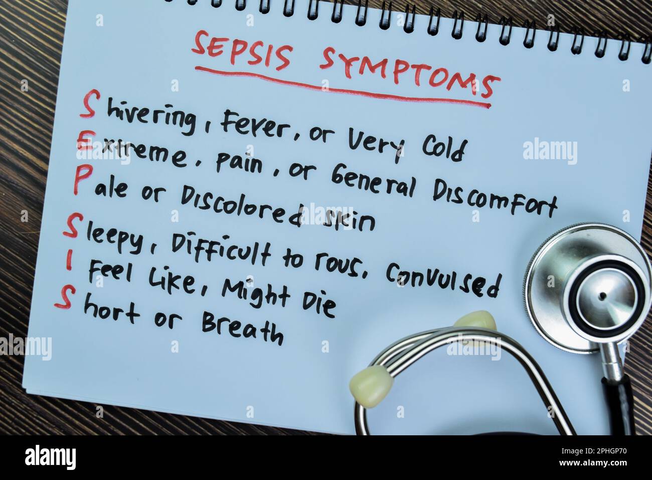 Sepsis Symptoms