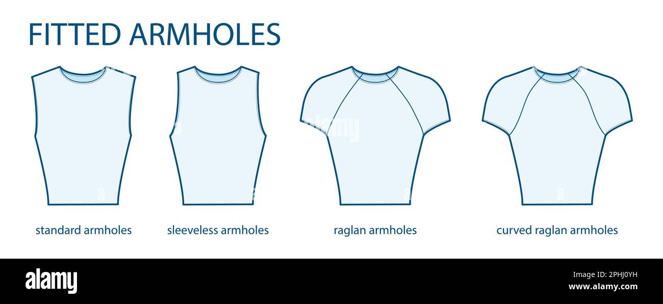 Set of Fitted armhole short length standard, sleeveless, curved raglan ...
