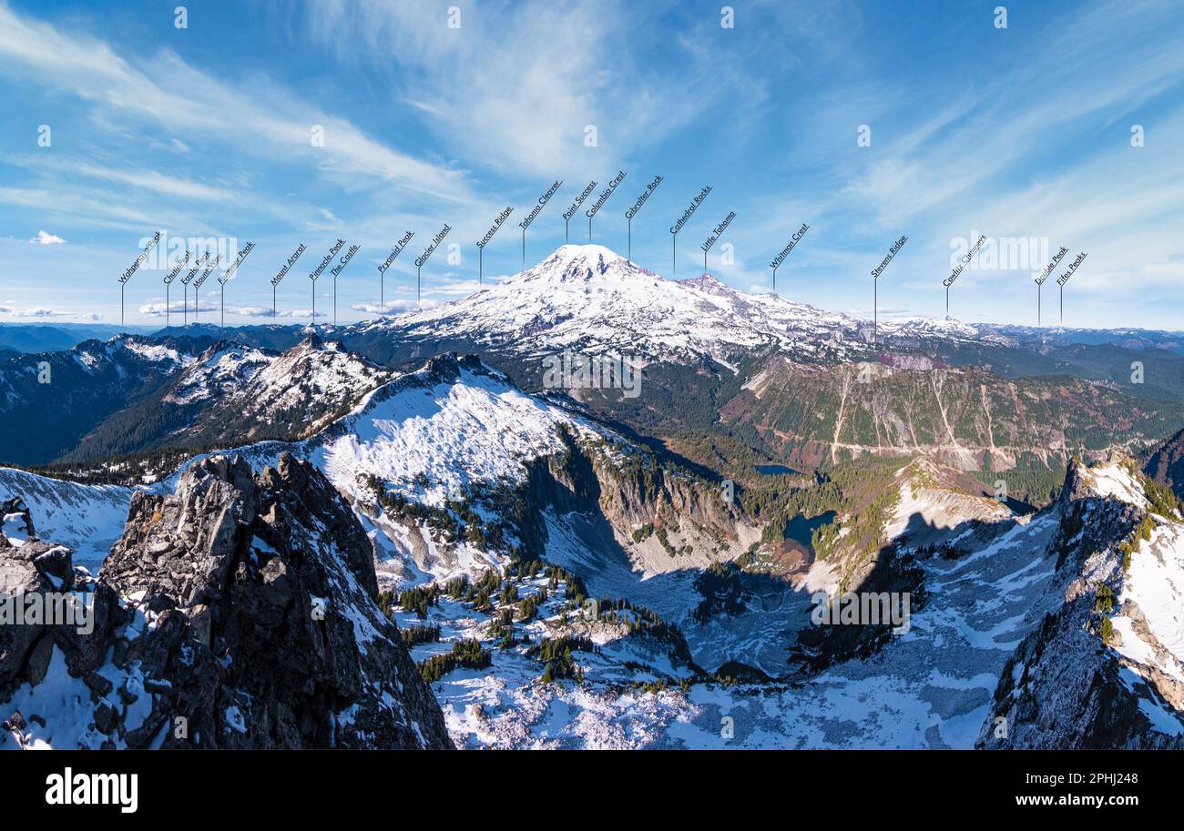 A Labeled Panorama of Mr Rainier and the Surrounding Peaks. Mt Rainier ...
