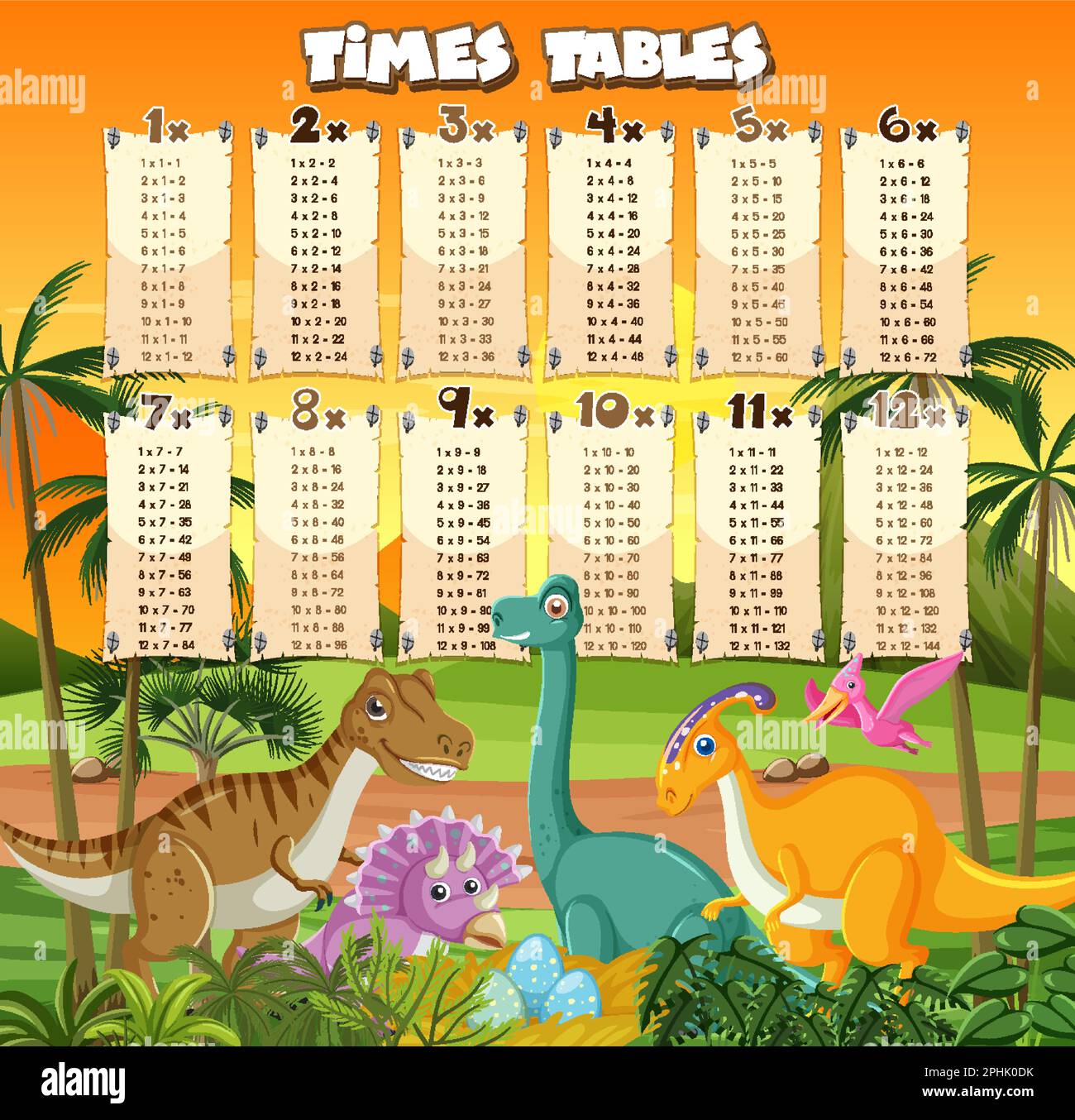 Colorful Times Tables for Elementary Education illustration Stock ...