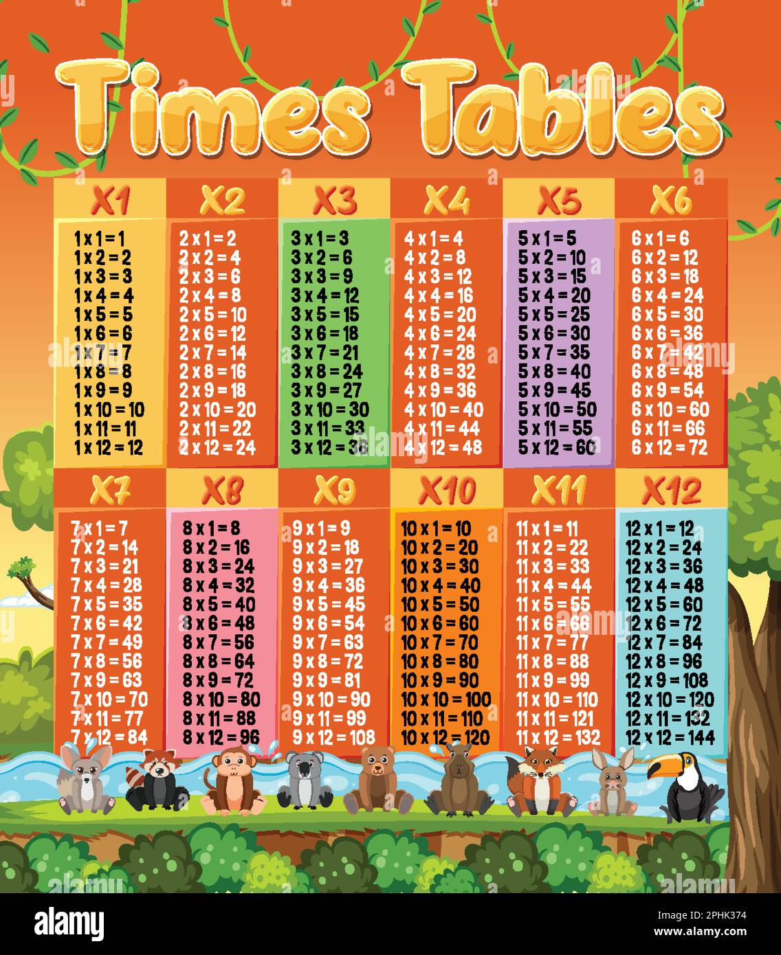 Colorful Times Tables for Elementary Education illustration Stock ...