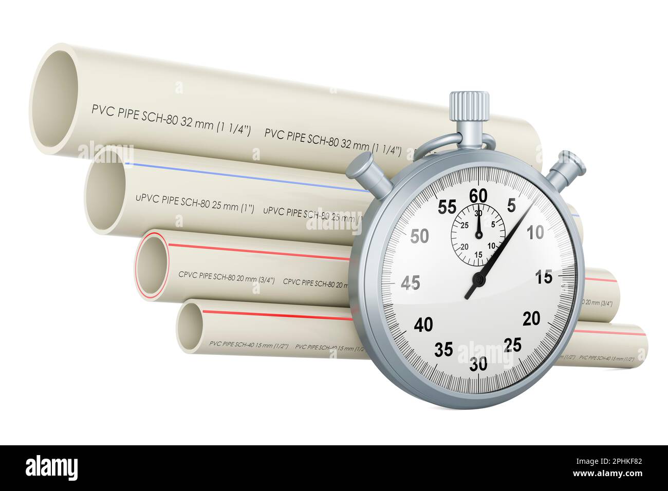 PVC pipes, composite pipe, uPVC pipe, cPVC pipe with stopwatch, 3D ...