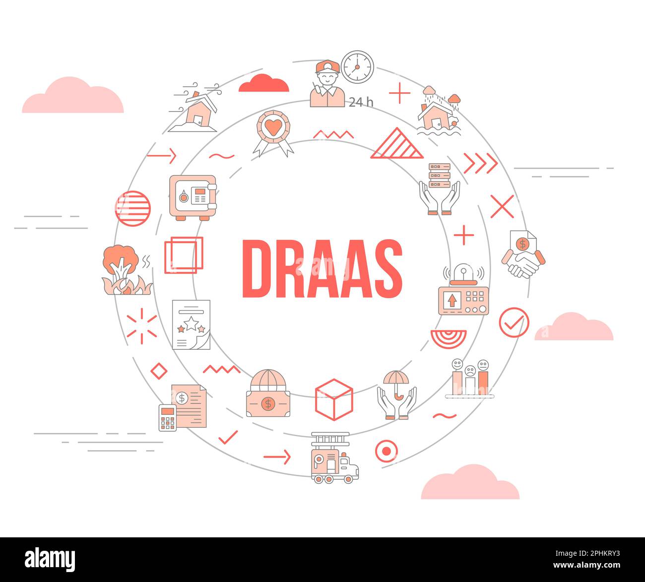 draas disaster recovery as a service concept with icon set template banner and circle round ...