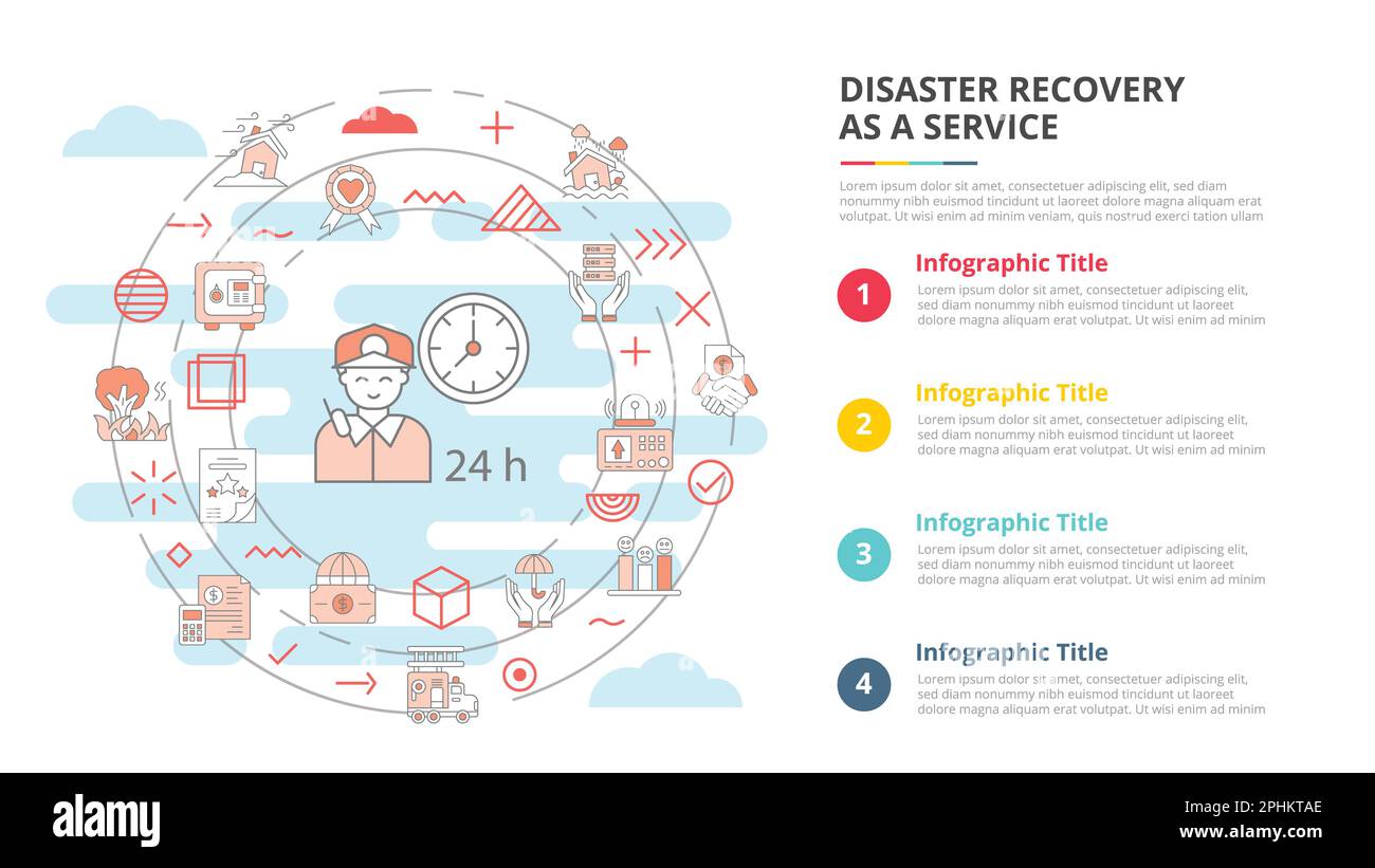 draas disaster recovery as a service concept for infographic template banner with four point ...