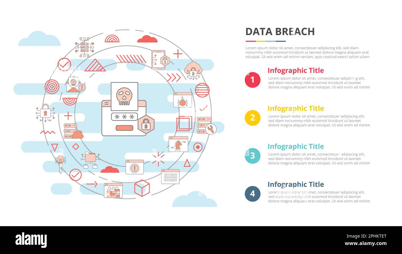 data breach technology concept for infographic template banner with ...