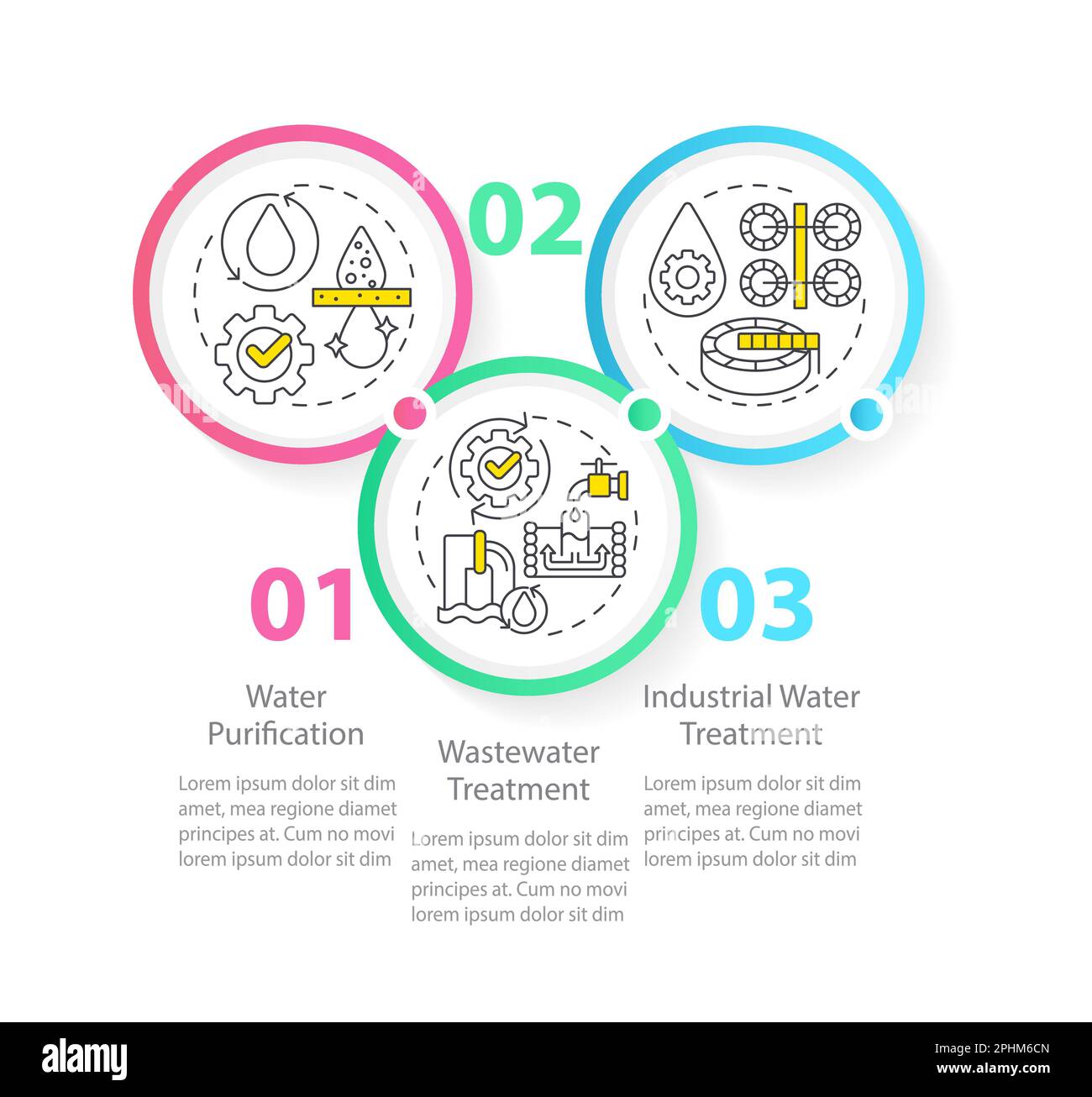 Water treatment circle infographic template Stock Vector Image & Art - Alamy
