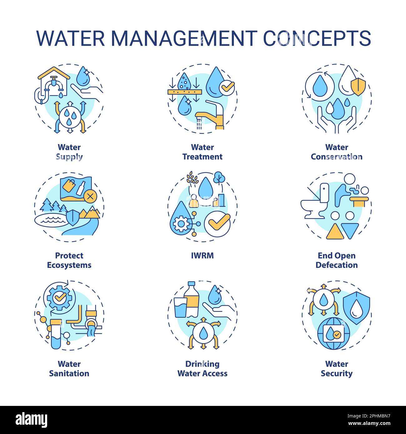 Water management concept icons set Stock Vector Image & Art - Alamy