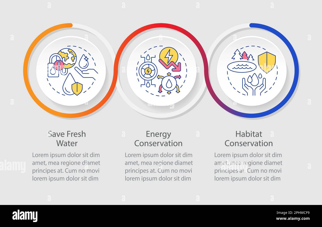 Water conservation aims loop infographic template Stock Vector Image ...