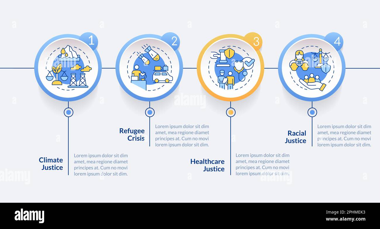 Social justice examples blue circle infographic template Stock Vector ...