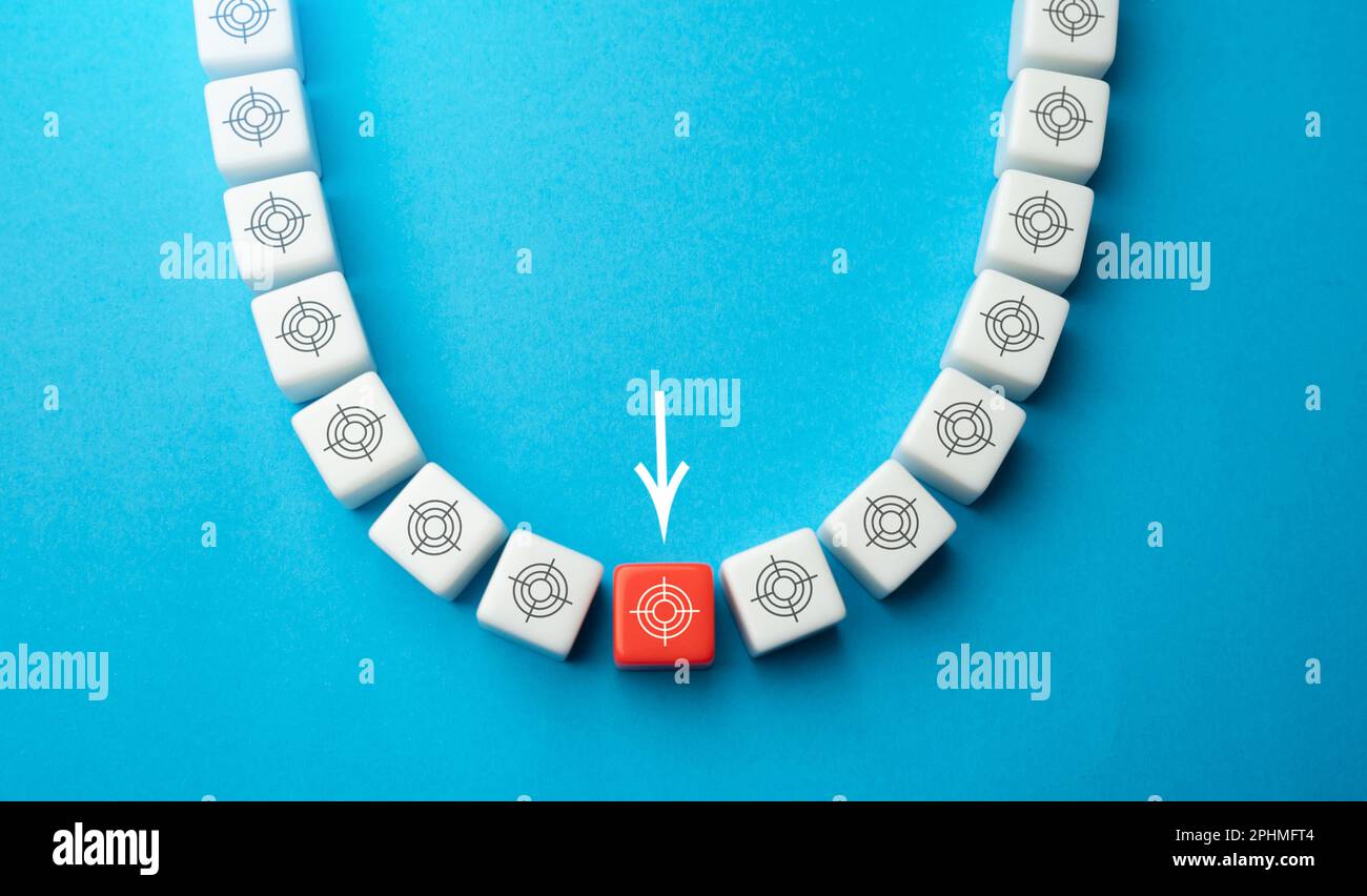 Target selection. Failed task. Advertising, marketing and targeting ...