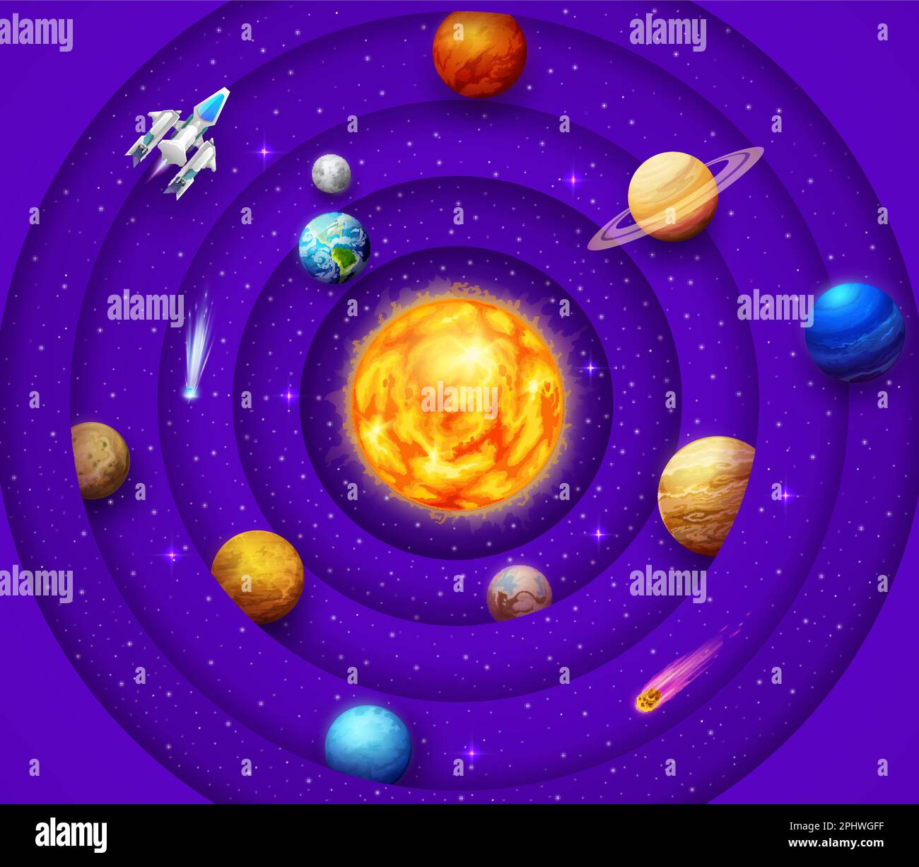 Solar System Star Clip Art Animations