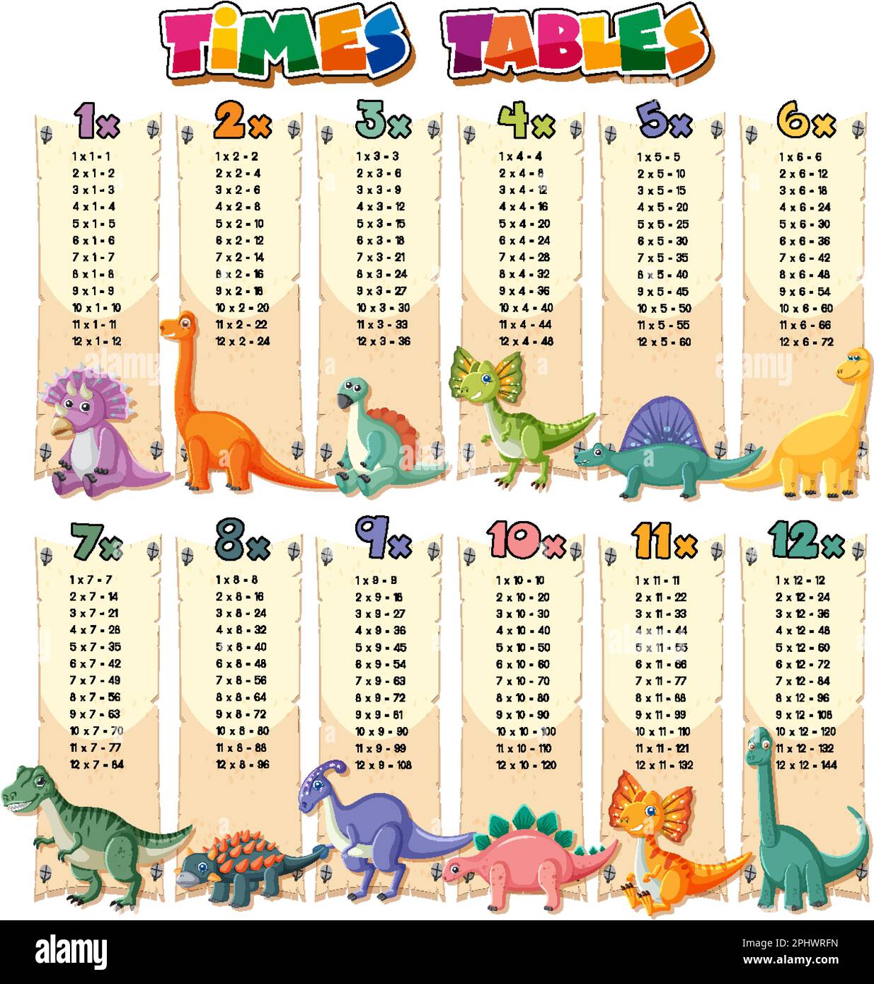 Colorful Times Tables for Elementary Education illustration Stock ...