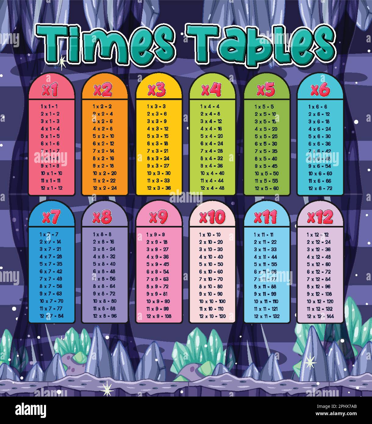 Math times table chart illustration Stock Vector Image & Art - Alamy
