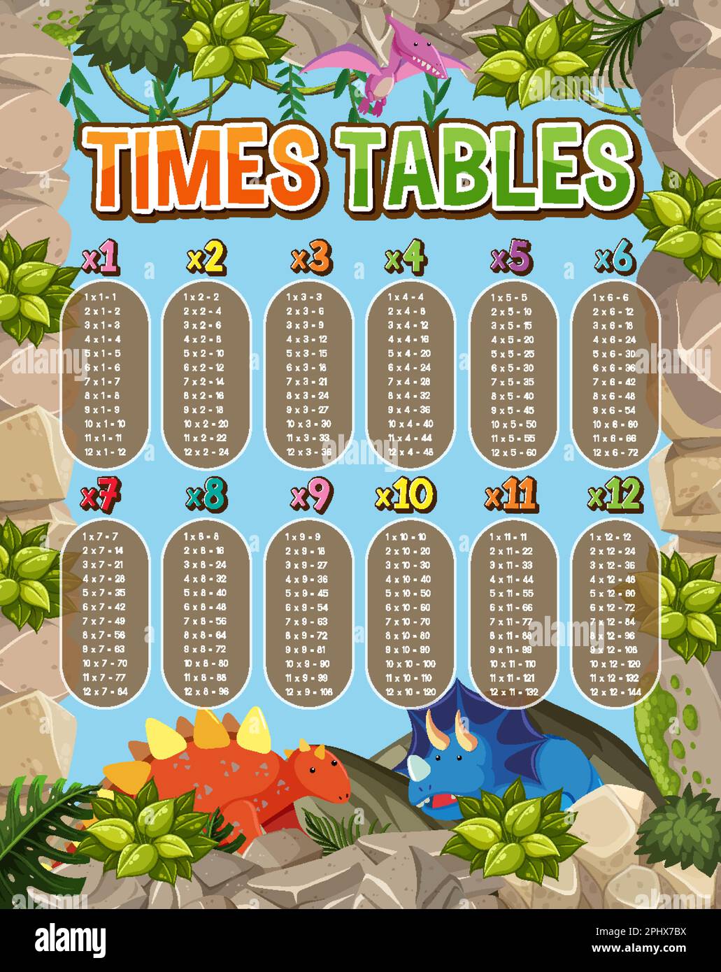 Math Times Table Chart Illustration Stock Vector Image And Art Alamy