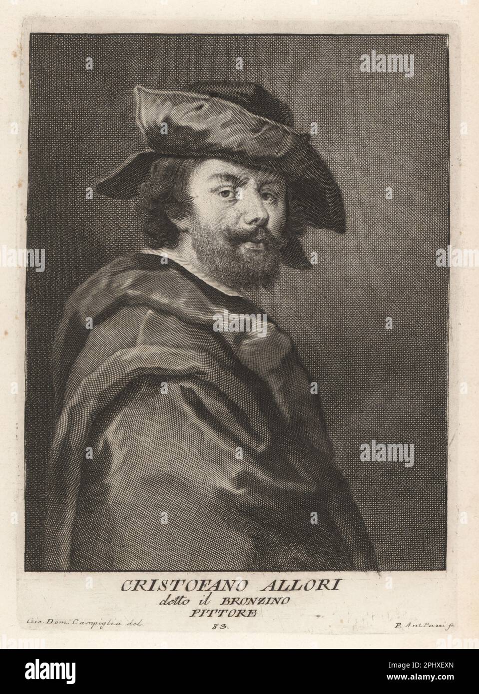 Agnolo bronzino hi-res stock photography and images - Alamy