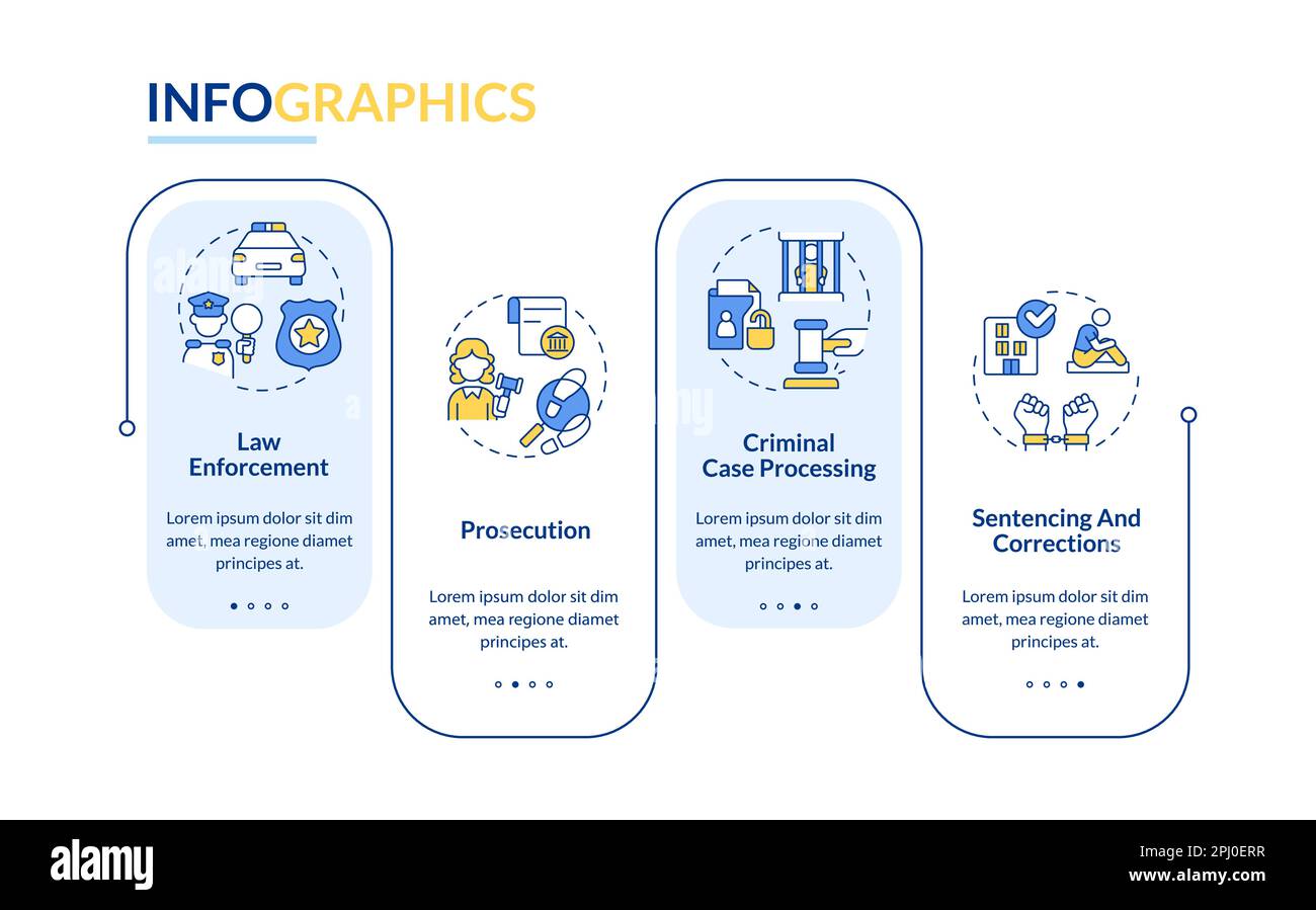 Justice system blue rectangle infographic template Stock Vector Image ...