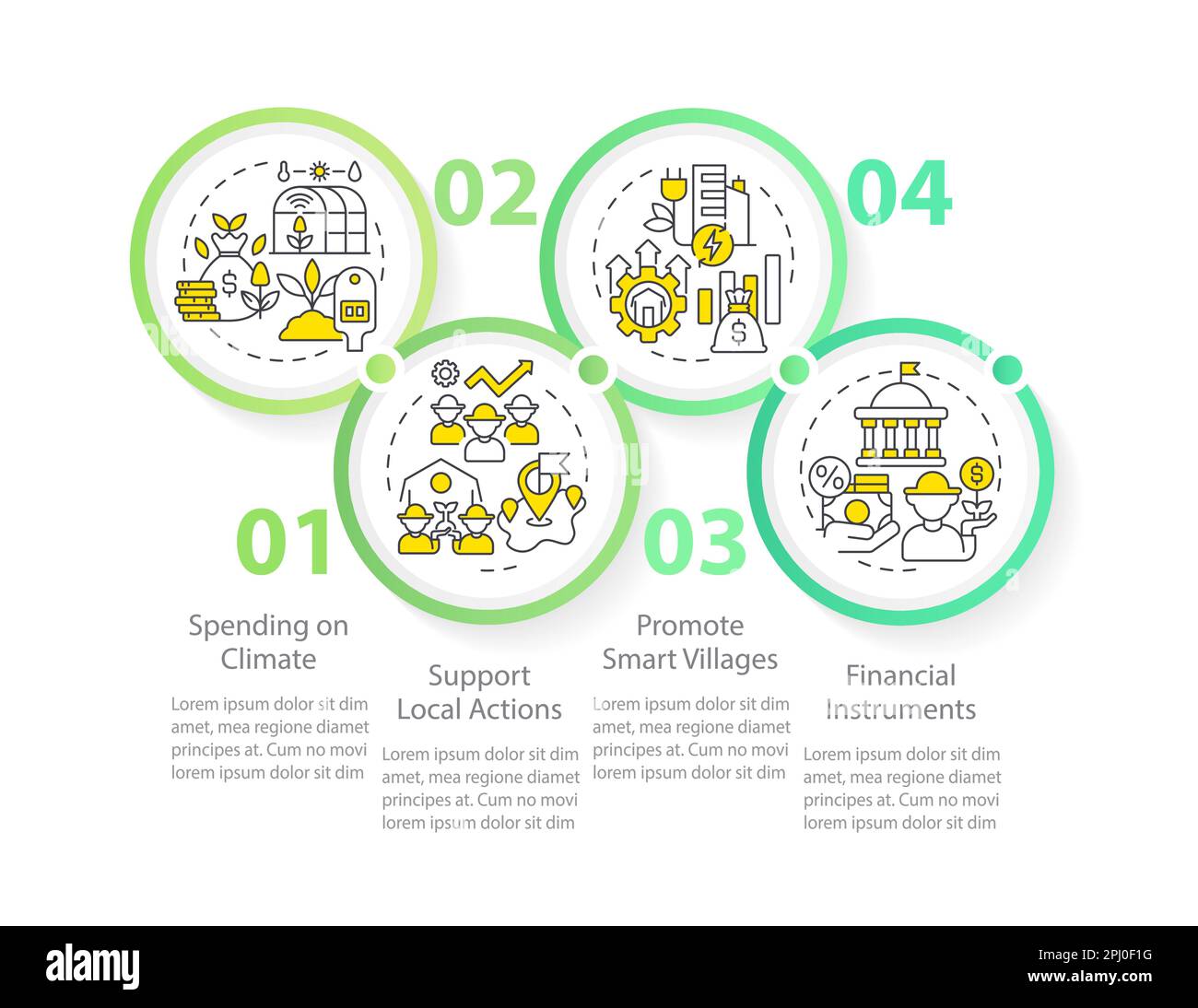 Rural development program circle infographic template Stock Vector ...