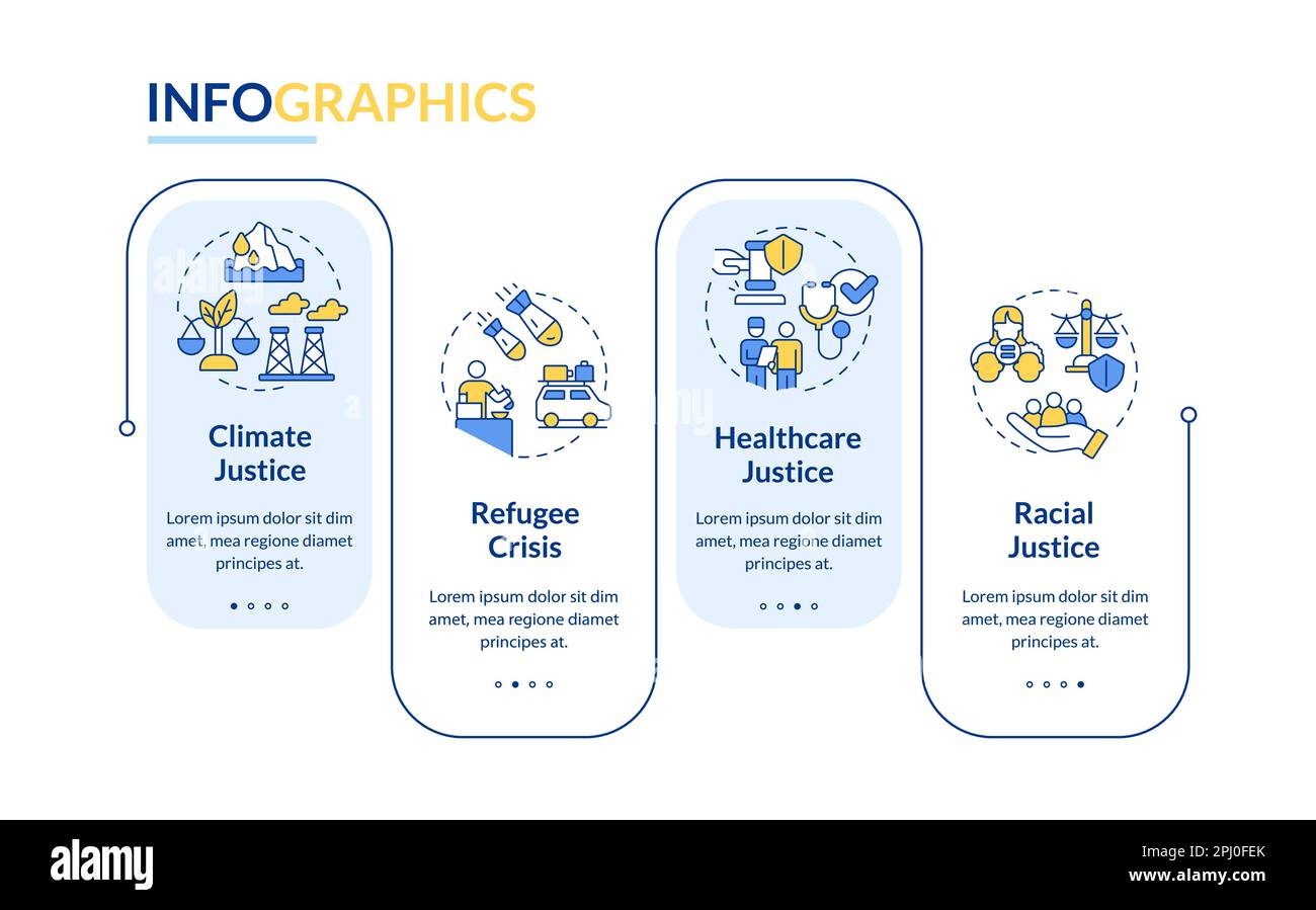 Social justice examples blue rectangle infographic template Stock ...