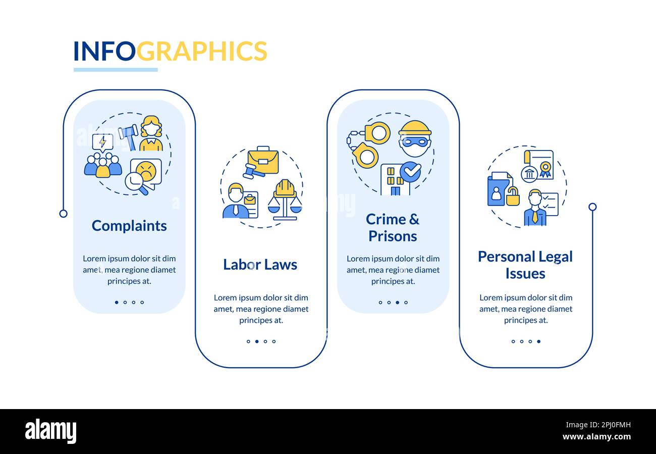 Laws and legal issues blue rectangle infographic template Stock Vector ...