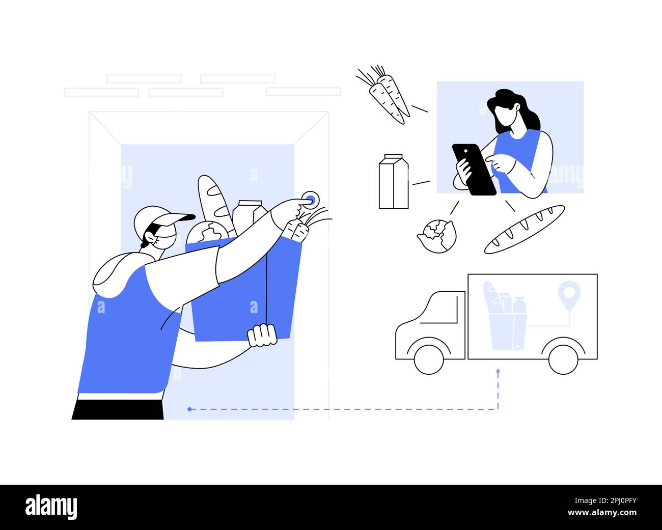 Grocery delivery service abstract concept vector illustration Stock ...