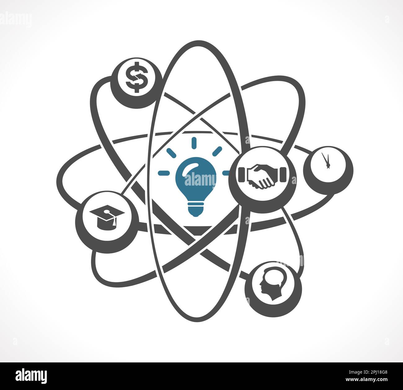The concept of the atom as an innovation in business Stock Photo - Alamy