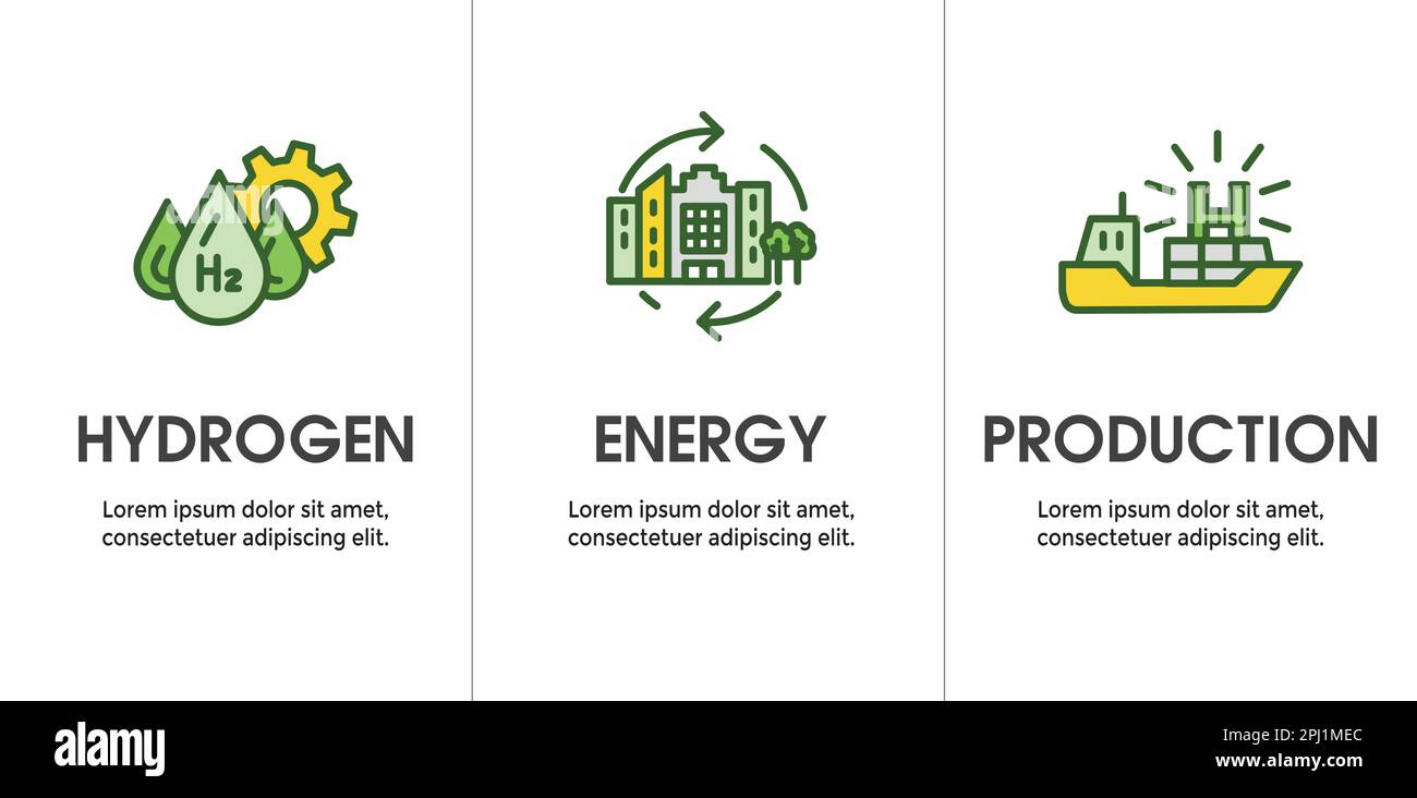 Clean Hydrogen Production with Green Energy Icon Set Stock Vector Image ...