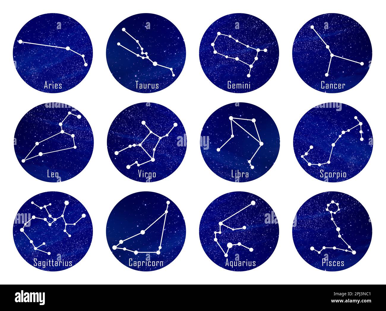 Constellations