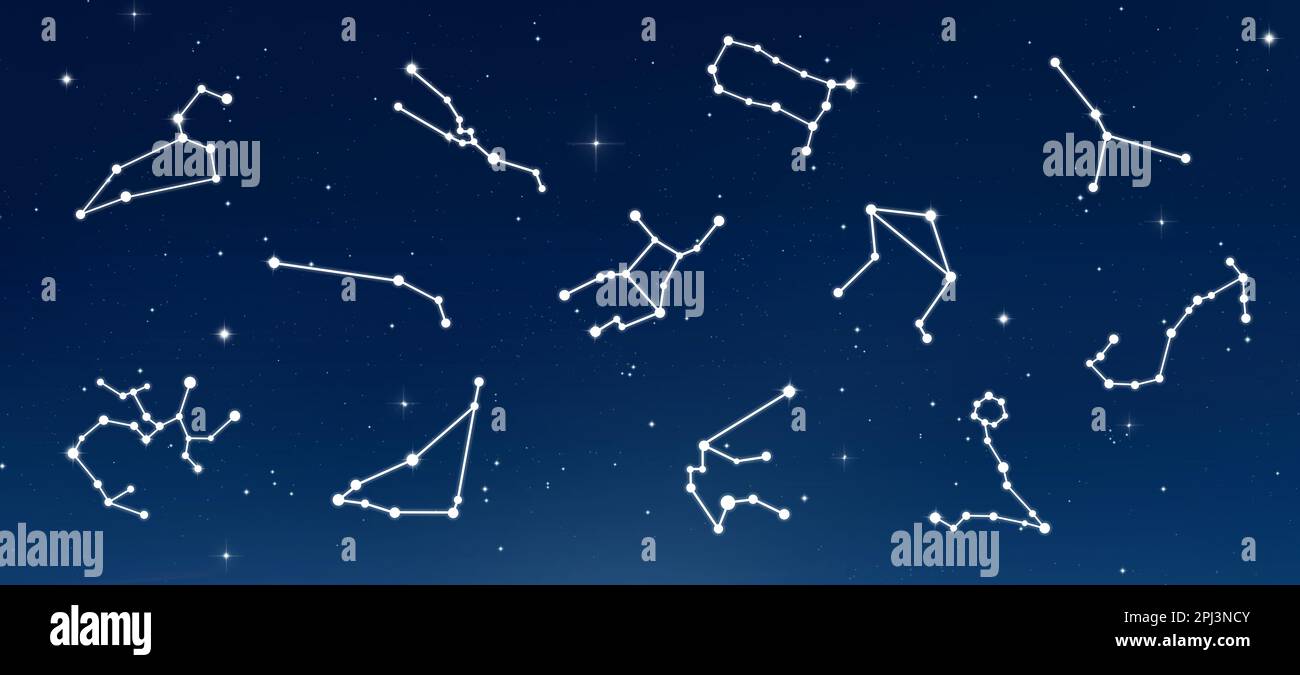 Set with zodiac constellations against night sky with stars. Banner ...