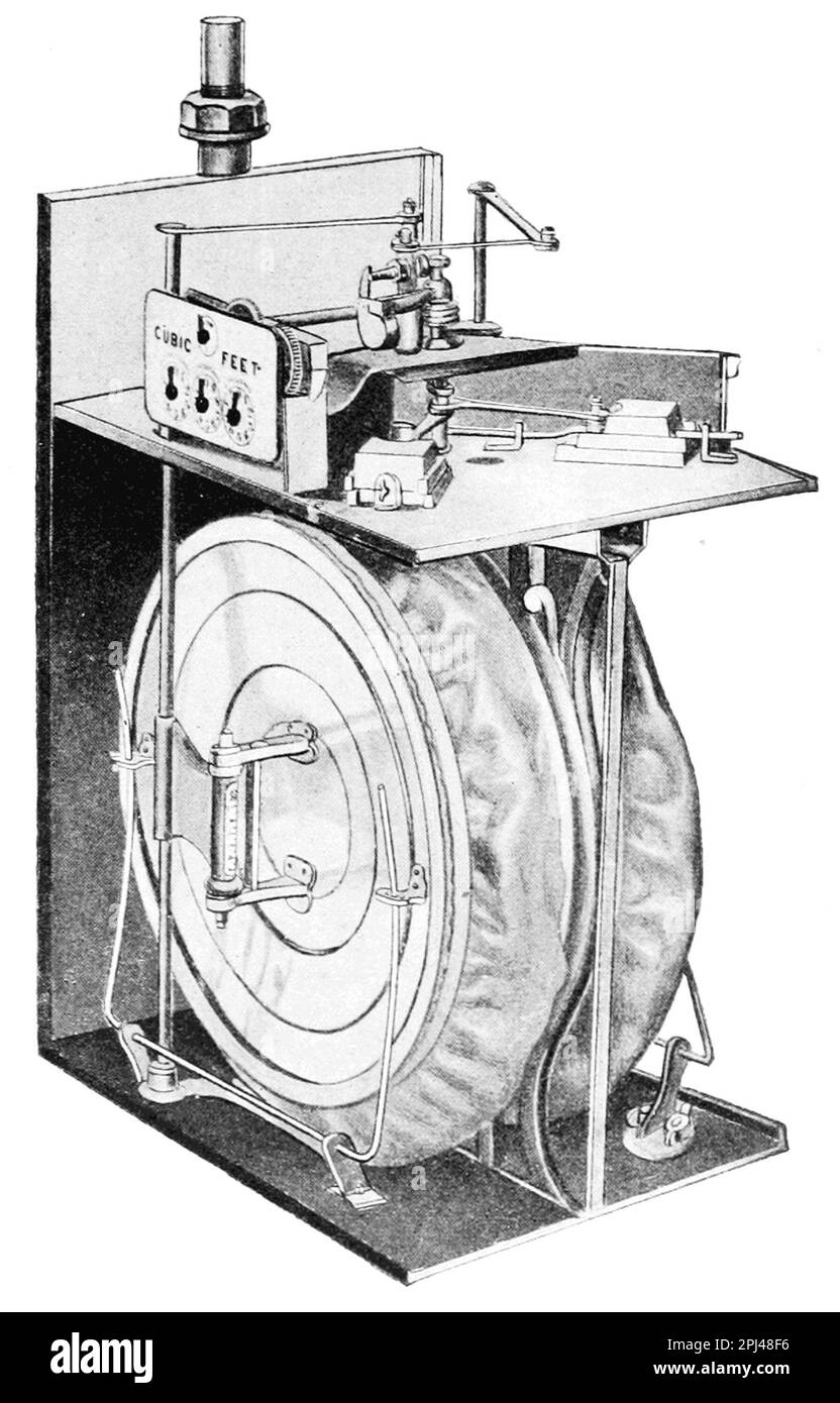 Interior of a common gas meter Stock Photo - Alamy