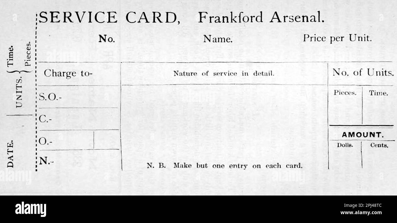 Service Card, Frankford Arsenal 1886 Stock Photo - Alamy
