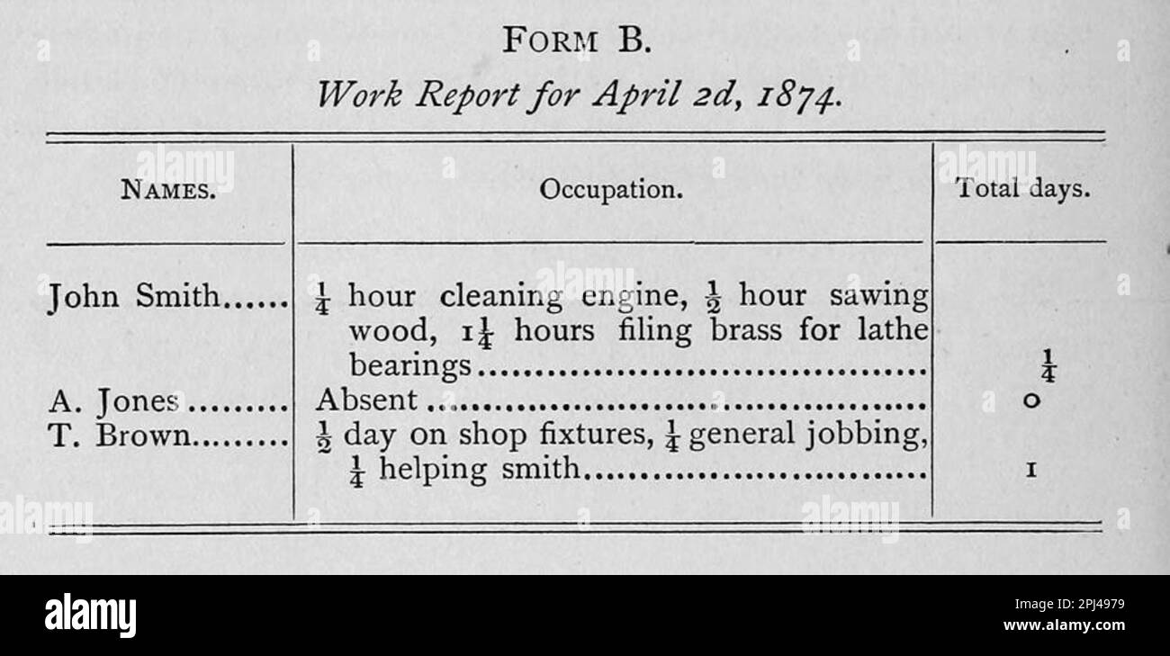 Image of report Black and White Stock Photos & Images - Alamy