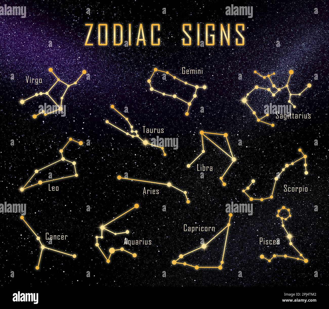 Set with zodiac constellations against night sky with stars Stock Photo ...
