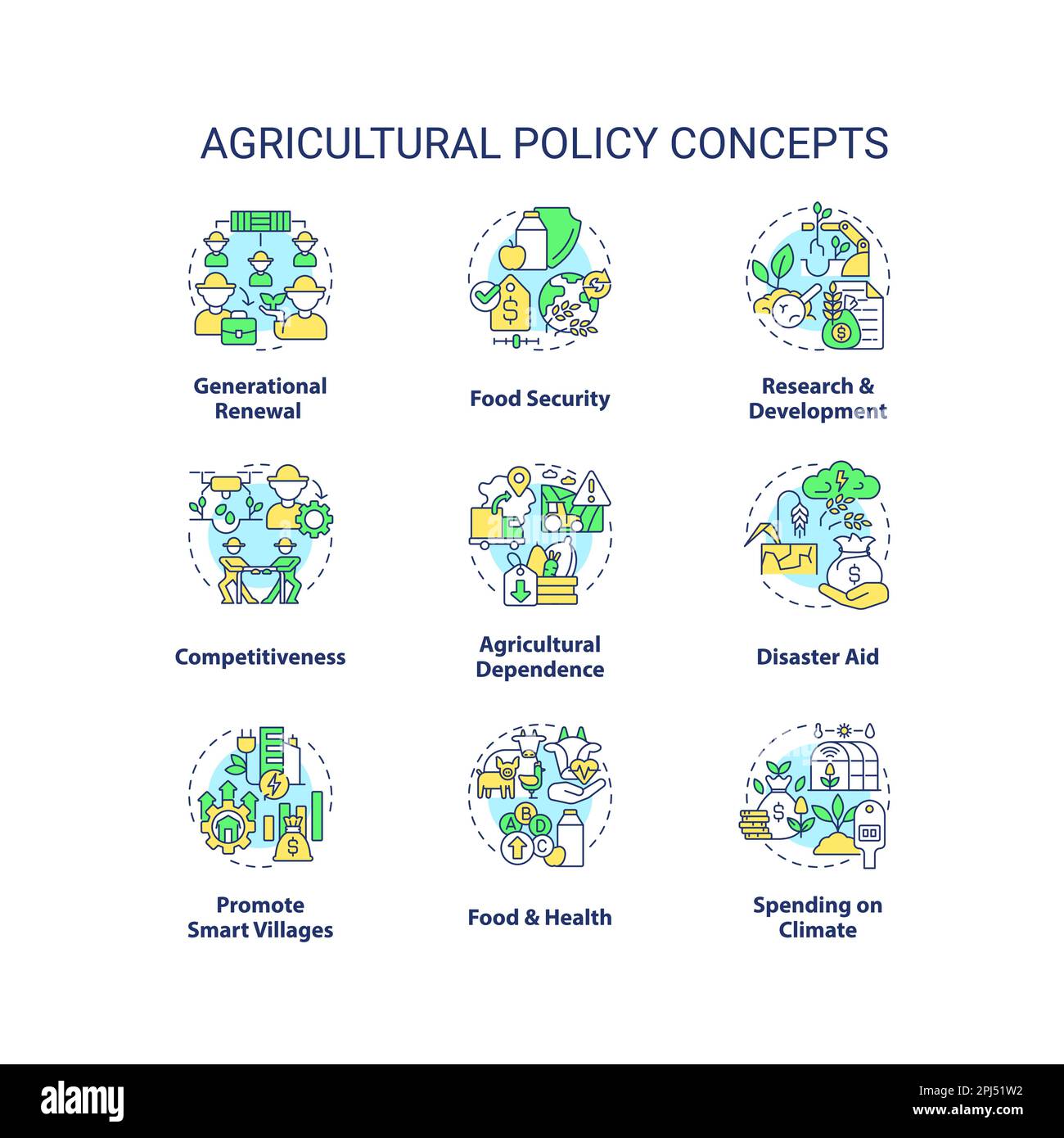 Agricultural policy concept icons set Stock Vector Image & Art - Alamy