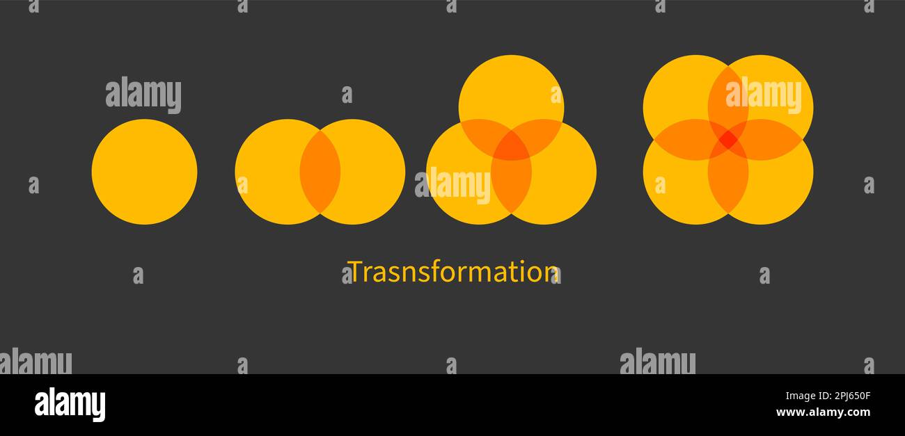Transformation, transform icon. Change, evolution logo. Grow, coach ...