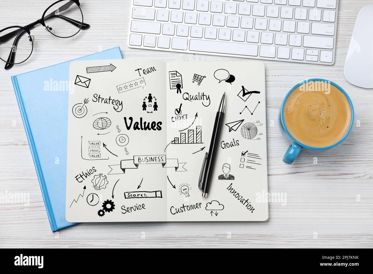 Values images hi-res stock photography and images - Alamy