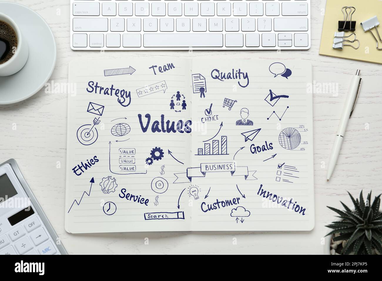 Concept of core values. Notebook with different images on white wooden ...