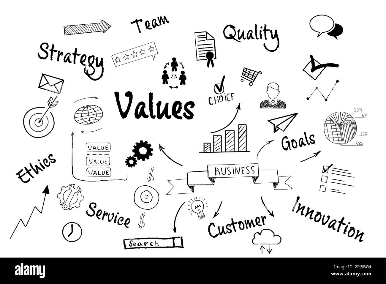 Concept of core values. Different images on white background ...
