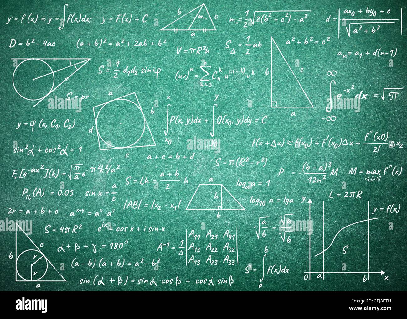 Many different math formulas written on chalkboard. Algebra and Geometry Stock Photo - Alamy