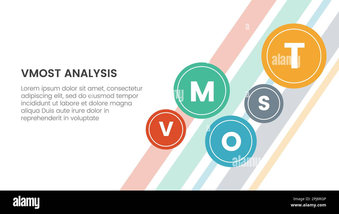vmost analysis model framework infographic 5 point stage template with ...